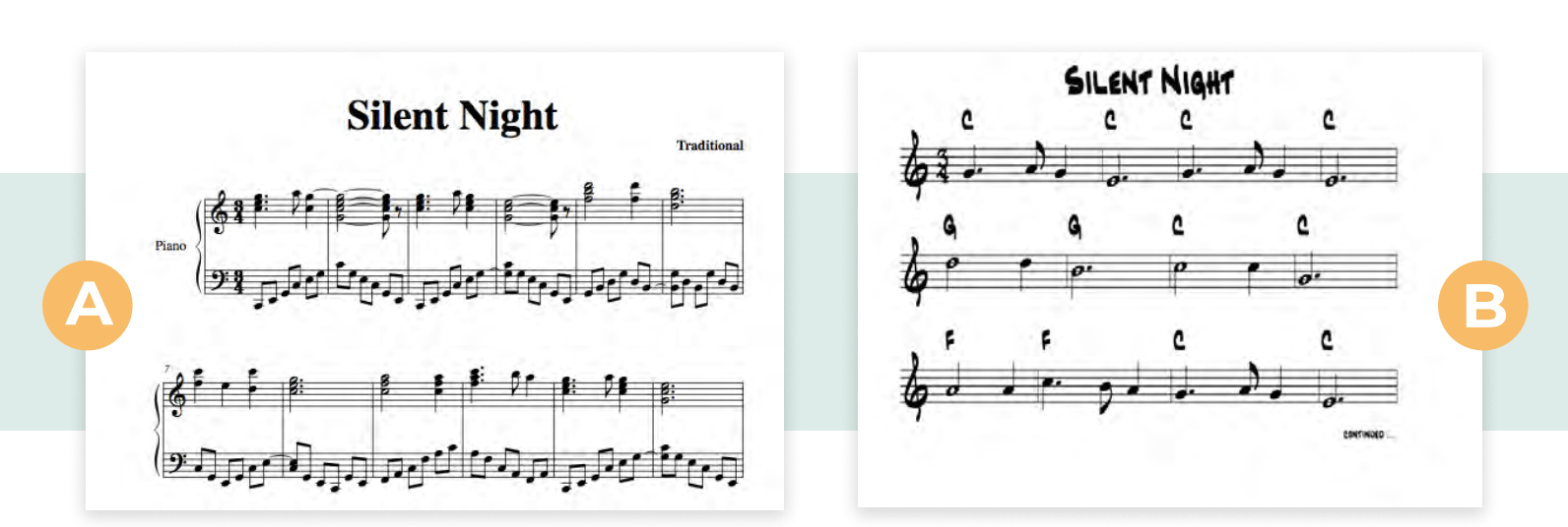 How important is it to memorize piano pieces?